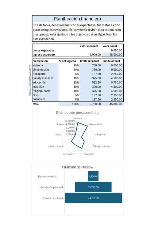 Plantilla Excel de Control Financiero GRÁTIS - profesorvaz.com